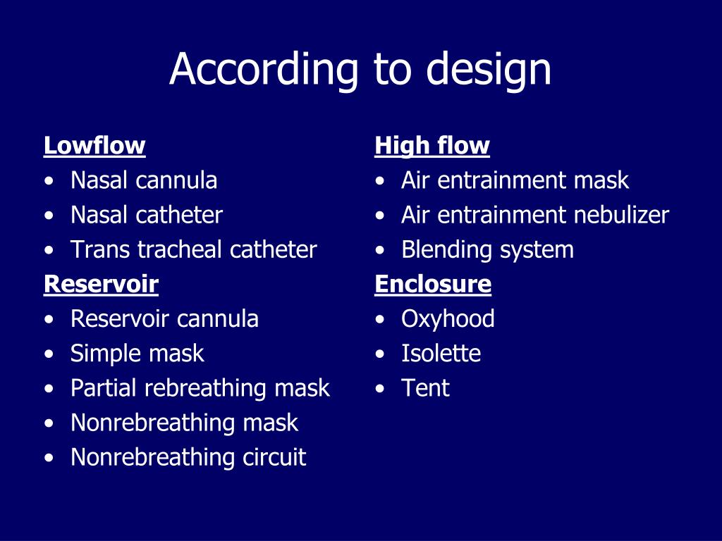 PPT - Oxygen therapy Dr.Anjolie Dr.Mandeep Dr.Chitra PowerPoint ...