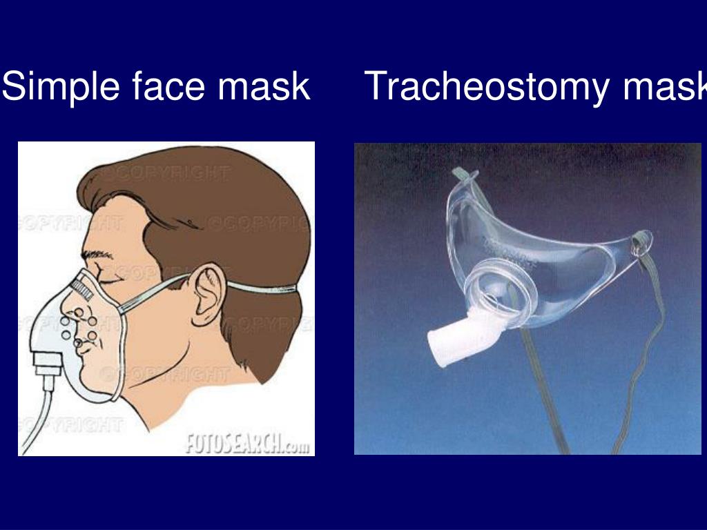 PPT - Oxygen therapy Dr.Anjolie Dr.Mandeep Dr.Chitra PowerPoint ...