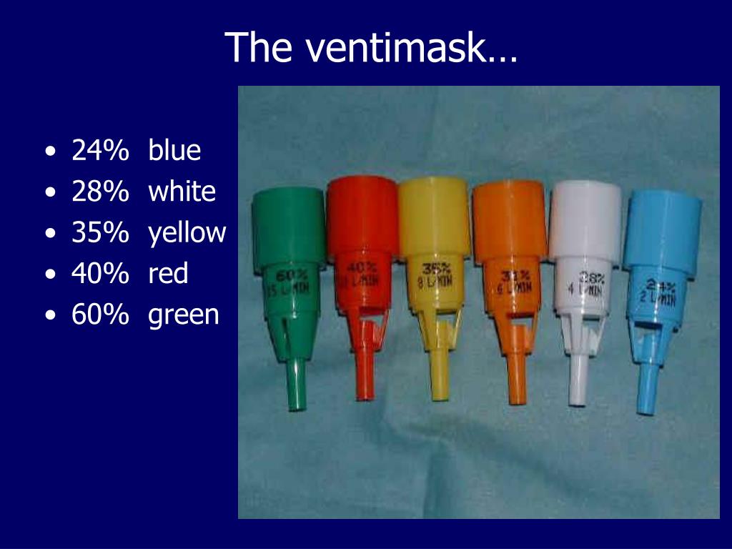 PPT - Oxygen therapy Dr.Anjolie Dr.Mandeep Dr.Chitra PowerPoint ...