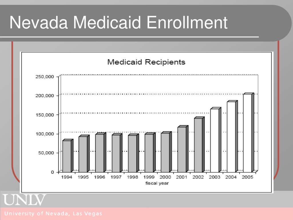 PPT - HCA 701: Paying for Health Care PowerPoint Presentation, free ...
