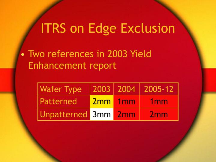 PPT - Wafer Edge Exclusion PowerPoint Presentation - ID:1794508