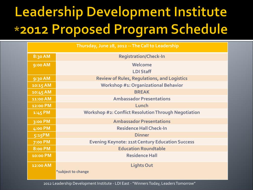 PPT - Eastern Region Leadership Development Institute William Mills ...