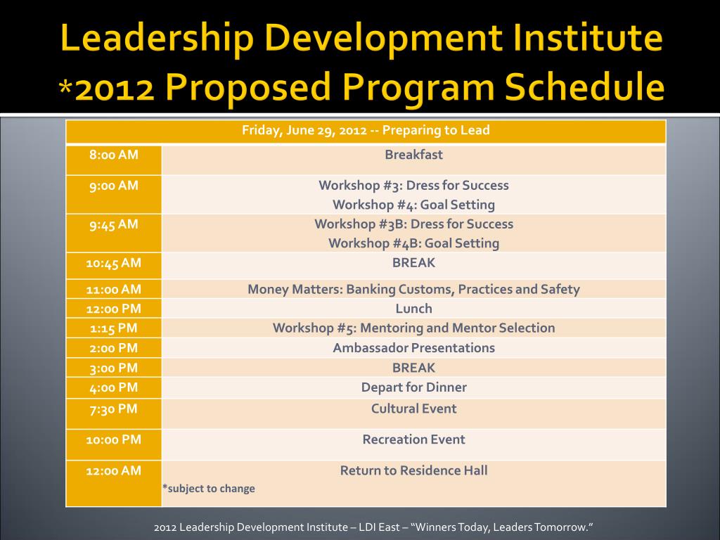 PPT - Eastern Region Leadership Development Institute William Mills ...