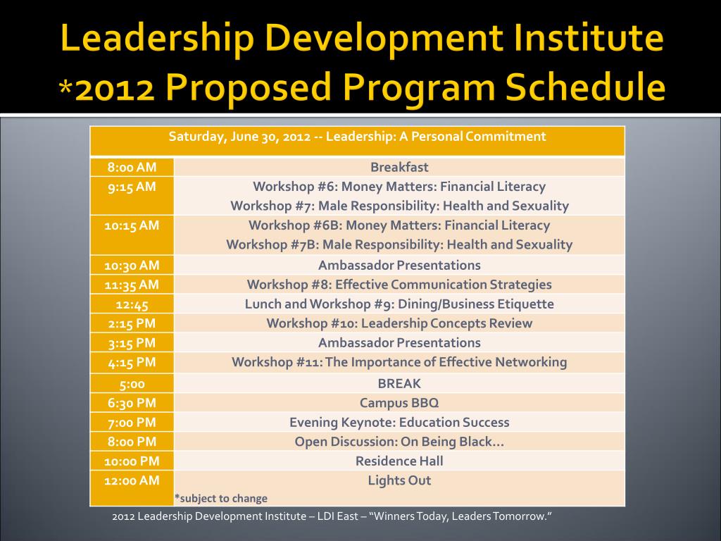 PPT - Eastern Region Leadership Development Institute William Mills ...