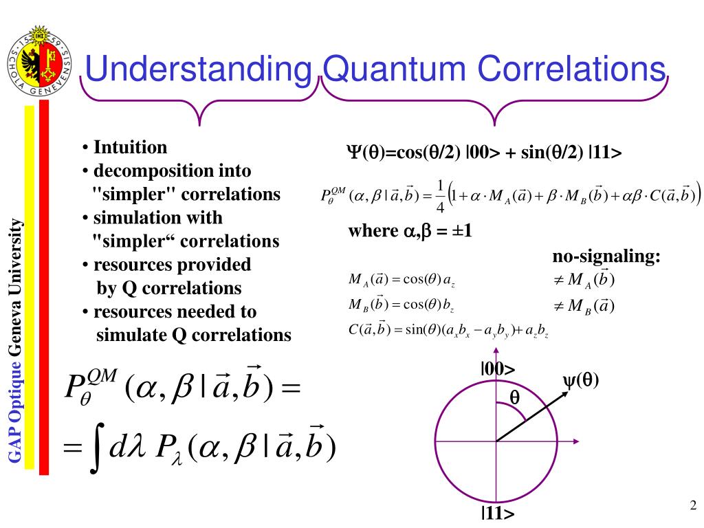 PPT - Understanding Quantum Correlations PowerPoint Presentation, free ... PPT - Understanding Quantum Correlations PowerPoint Presentation, free ...