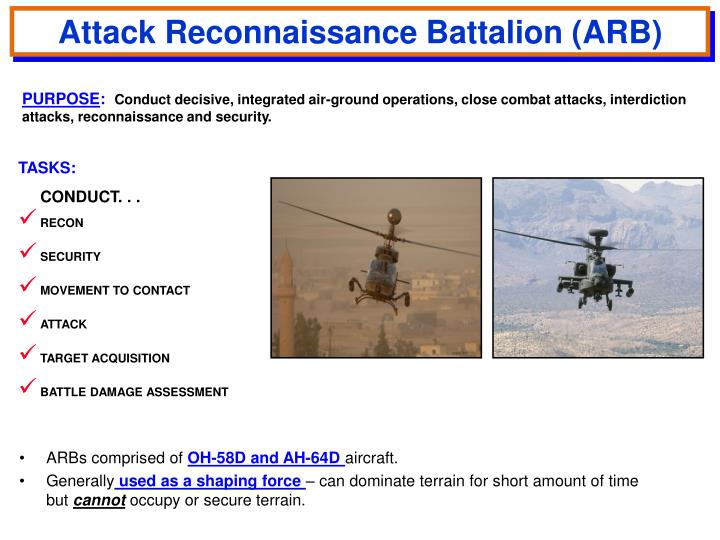 PPT - Aviation Shaping Operations Attack, Reconnaissance and UAS ...