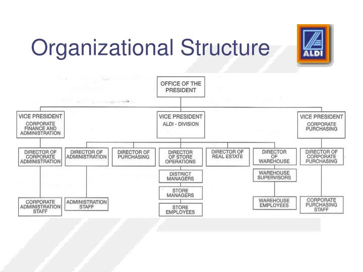 PPT - ALDI Foods PowerPoint Presentation - ID:1795566