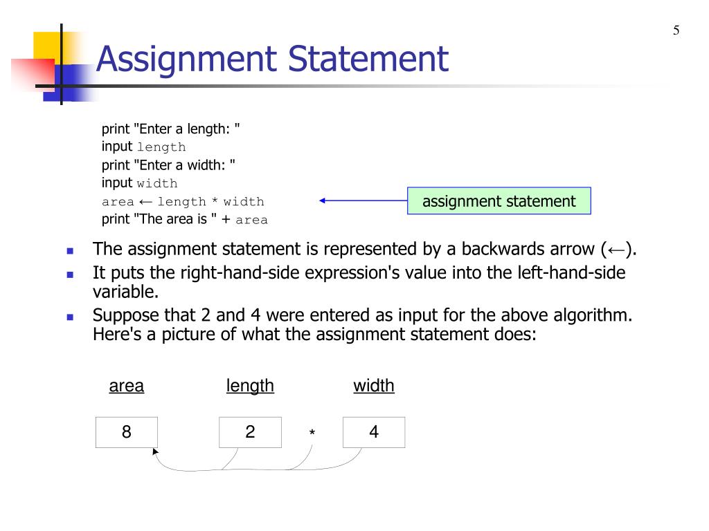 PPT Chapter 2 Algorithms And Design PowerPoint Presentation Free 