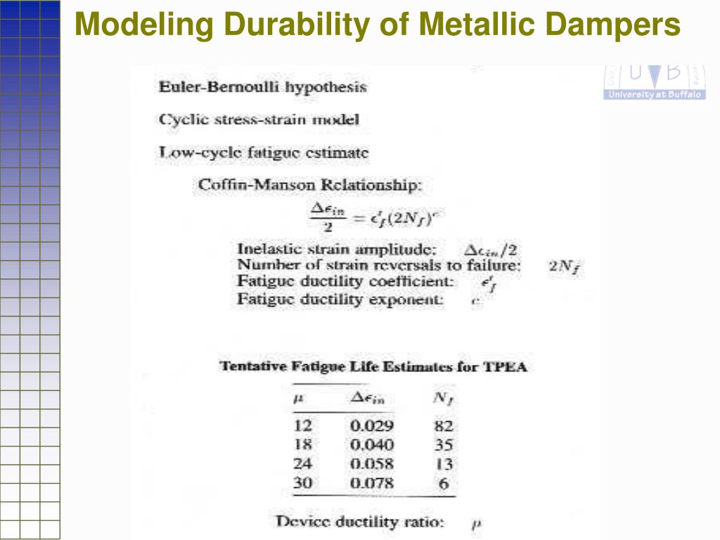 PPT - 212 Ketter Hall, North Campus, Buffalo, NY 14260 www.civil ...