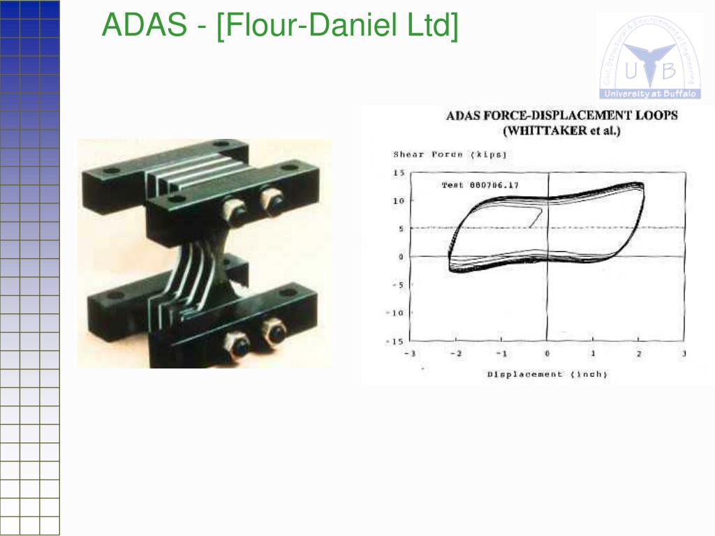 PPT - 212 Ketter Hall, North Campus, Buffalo, NY 14260 www.civil ...
