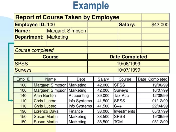 PPT - Example PowerPoint Presentation, free download - ID:1796537