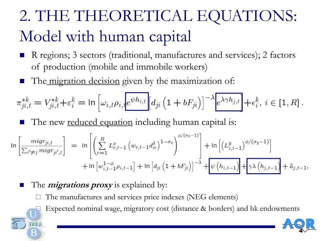 PPT - SPATIAL ISSUES RELATED TO MY RESEARCH: Agglomeration, migrations ...
