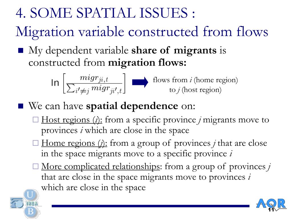 PPT - SPATIAL ISSUES RELATED TO MY RESEARCH: Agglomeration, migrations ...