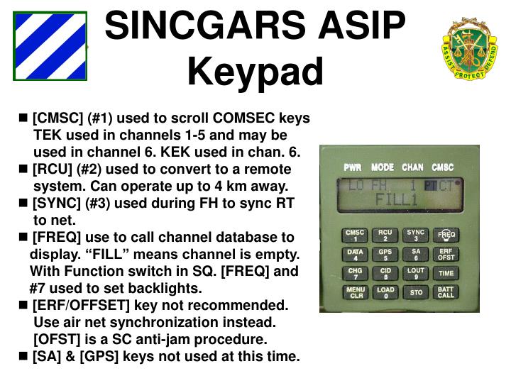 PPT - SINCGARS FAMILIARIZATION AND OPERATION PowerPoint Presentation ...