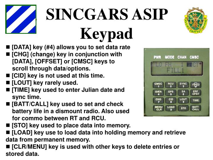 PPT - SINCGARS FAMILIARIZATION AND OPERATION PowerPoint Presentation ...