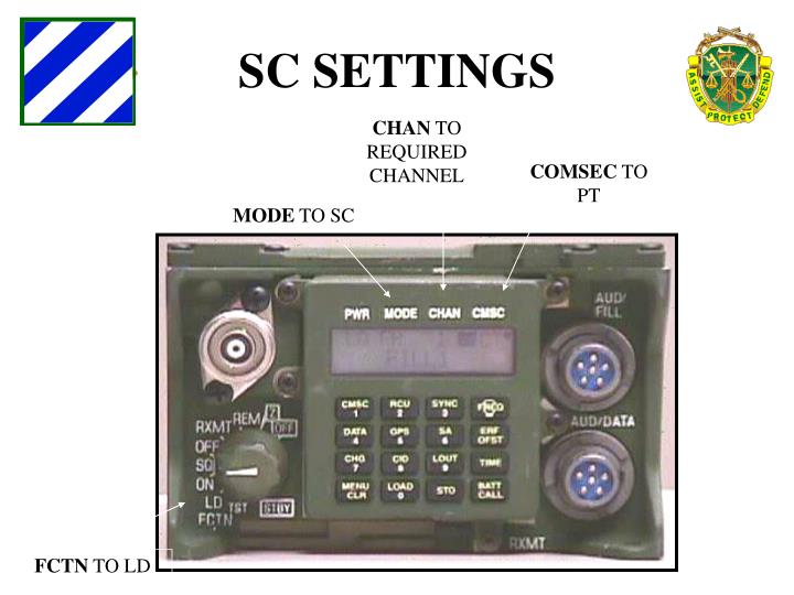 PPT - SINCGARS FAMILIARIZATION AND OPERATION PowerPoint Presentation ...