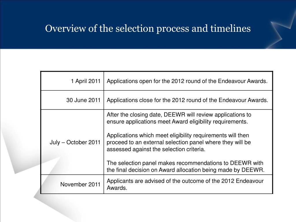 PPT - Endeavour Awards Information Session The Prime Minister’s ...