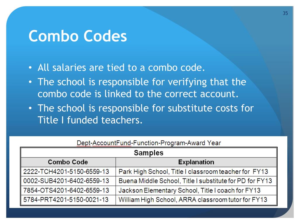 PPT - Title I Technical Assistance Training for Treasurers and Payroll ...