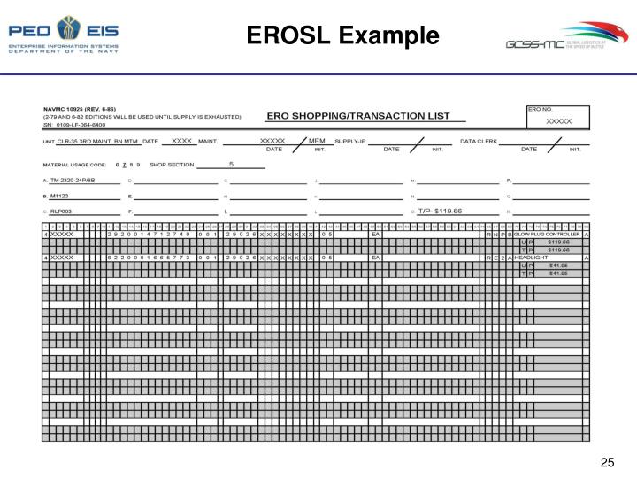 PPT - Global Combat Support System-Marine Corps (GCSS-MC) Block 1 ...