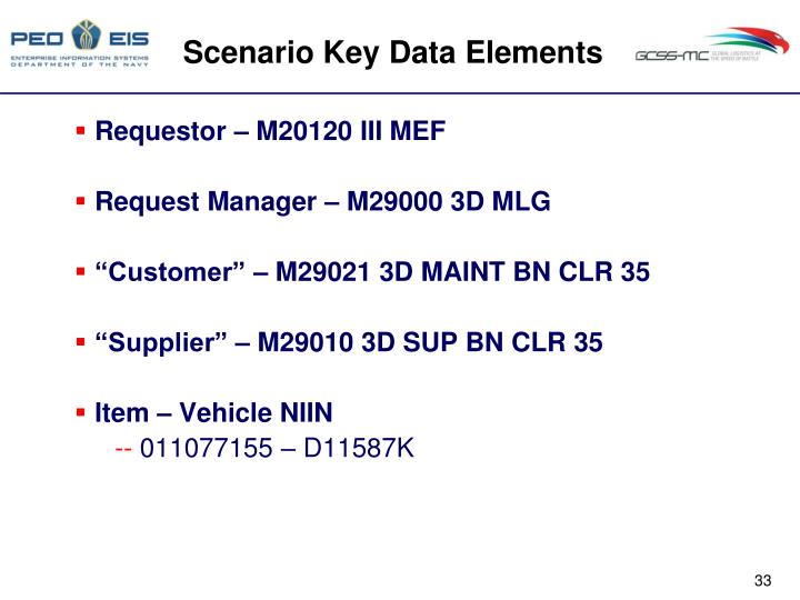 PPT - Global Combat Support System-Marine Corps (GCSS-MC) Block 1 ...