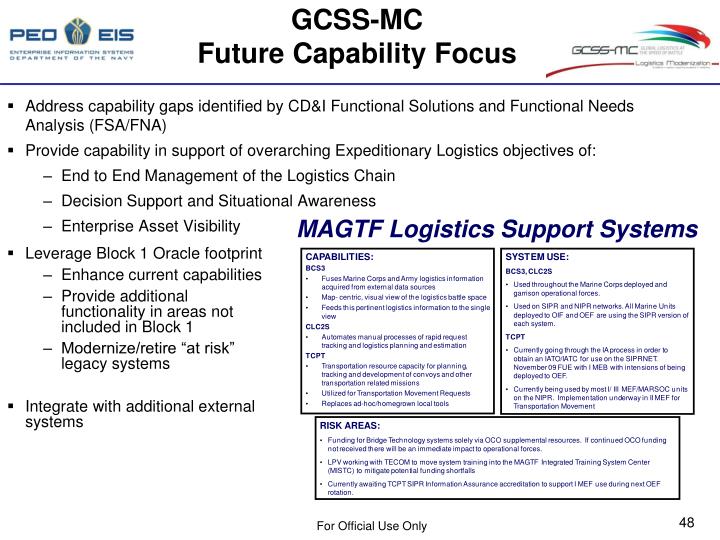 PPT - Global Combat Support System-Marine Corps (GCSS-MC) Block 1 ...