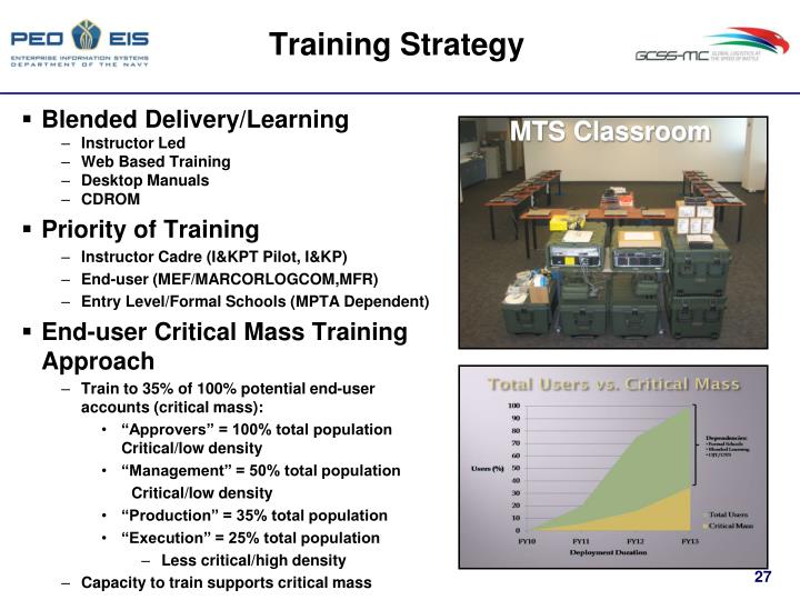 PPT - Global Combat Support System-Marine Corps (GCSS-MC) Block 1 ...