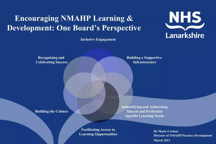 PPT - Encouraging NMAHP Learning & Development: One Board’s Perspective ...