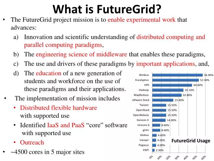 PPT - What is FutureGrid? PowerPoint Presentation, free download - ID ...