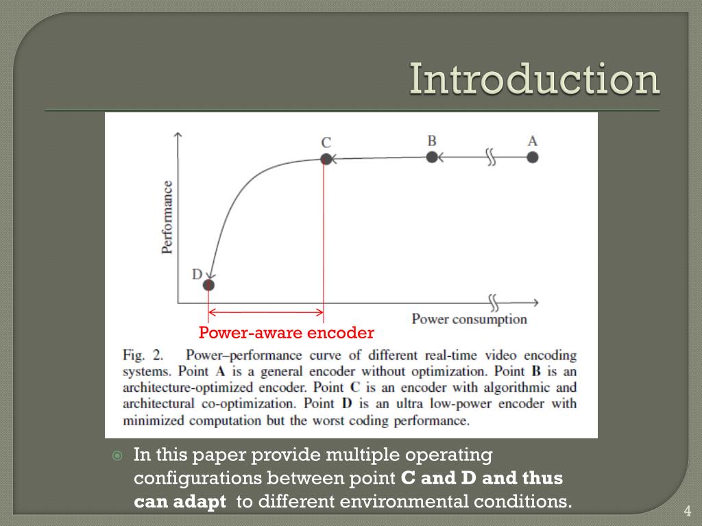 Ppt Algorithm And Architecture Design Of Power Oriented H264avc Baseline Profile Encoder For