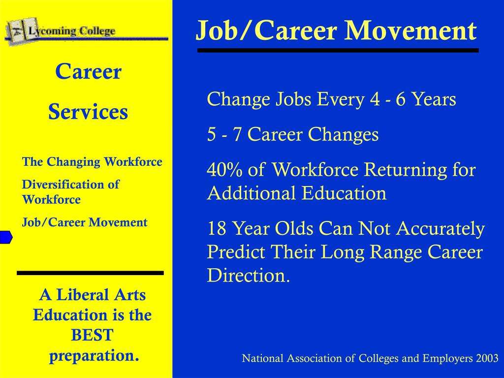 PPT - The Value of Liberal Arts A Foundation for Career/Life Path ...