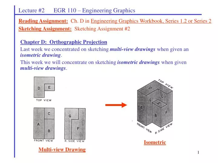 PPT - Lecture #2 EGR 110 – Engineering Graphics PowerPoint Presentation ...