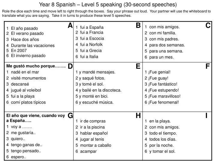 PPT - Year 8 Spanish – Level 5 speaking (30-second speeches) PowerPoint ...
