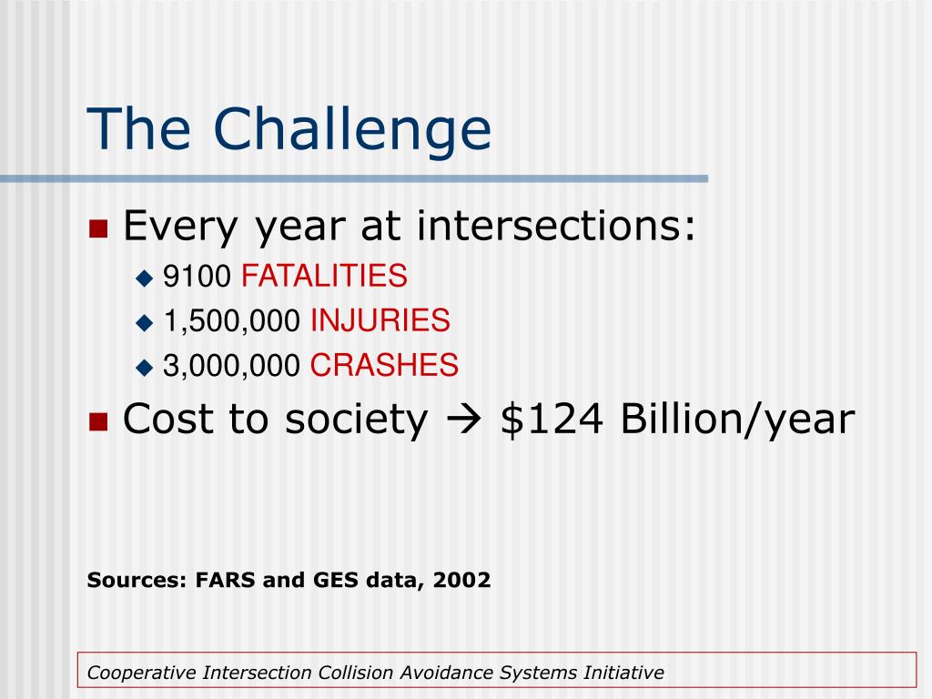 Ppt Cooperative Intersection Collision Avoidance Initiative