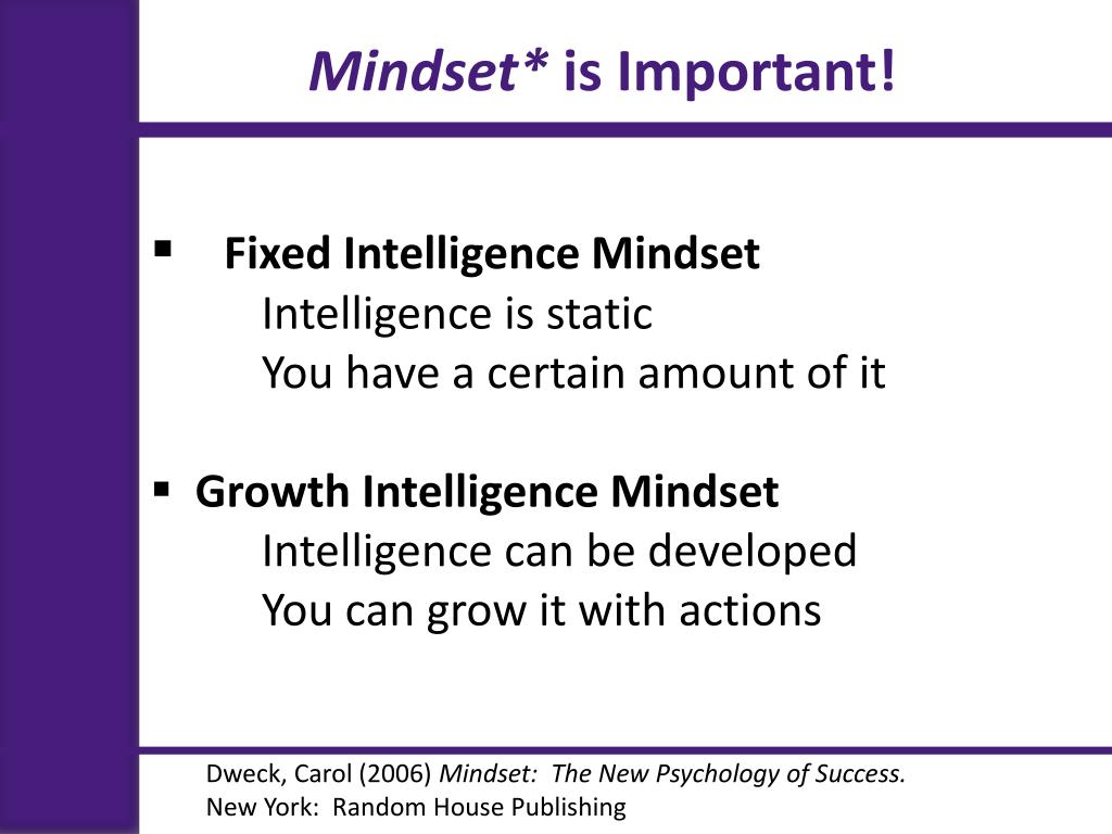 PPT - Dweck, Carol, 2006. Mindset: The New Psychology of Success. New ...