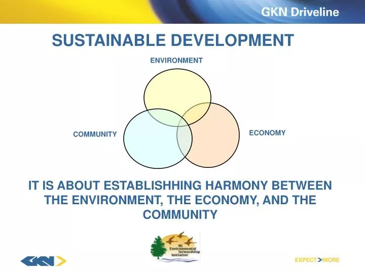 PPT - SUSTAINABLE DEVELOPMENT PowerPoint Presentation, free download ...