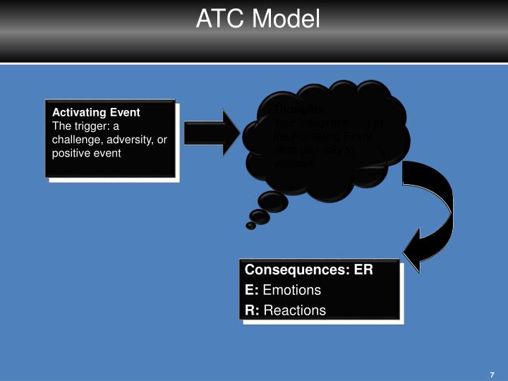 PPT - Resiliency PowerPoint Presentation - ID:1799285
