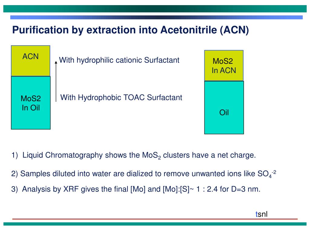 PPT - Synthesis and Application of Nanosize Semiconductors for ...