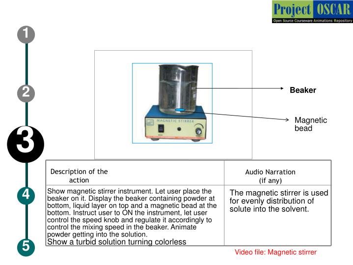 PPT - Ion Exchange Chromatography PowerPoint Presentation - ID:1799549