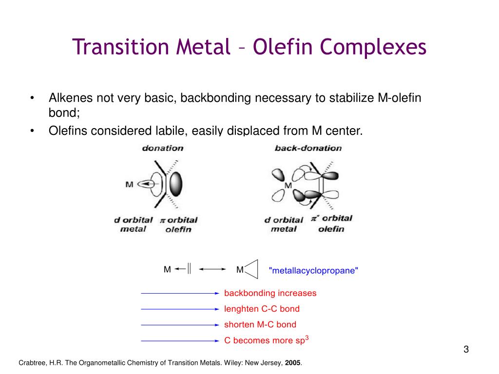 PPT - Rh-Catalyzed Asymmetric Additions: The Rise of Chiral Dienes ...
