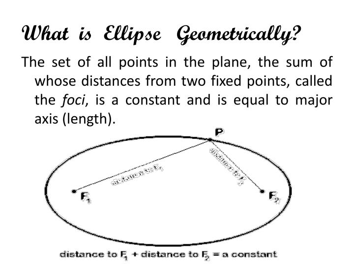 PPT - Conic Sections Parabola Ellipse Hyperbola PowerPoint Presentation ...