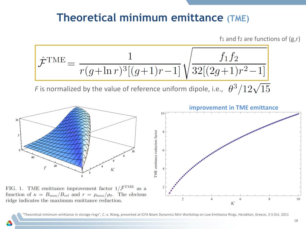 PPT - Experience on GA optimization of photoinjector and minimum ...