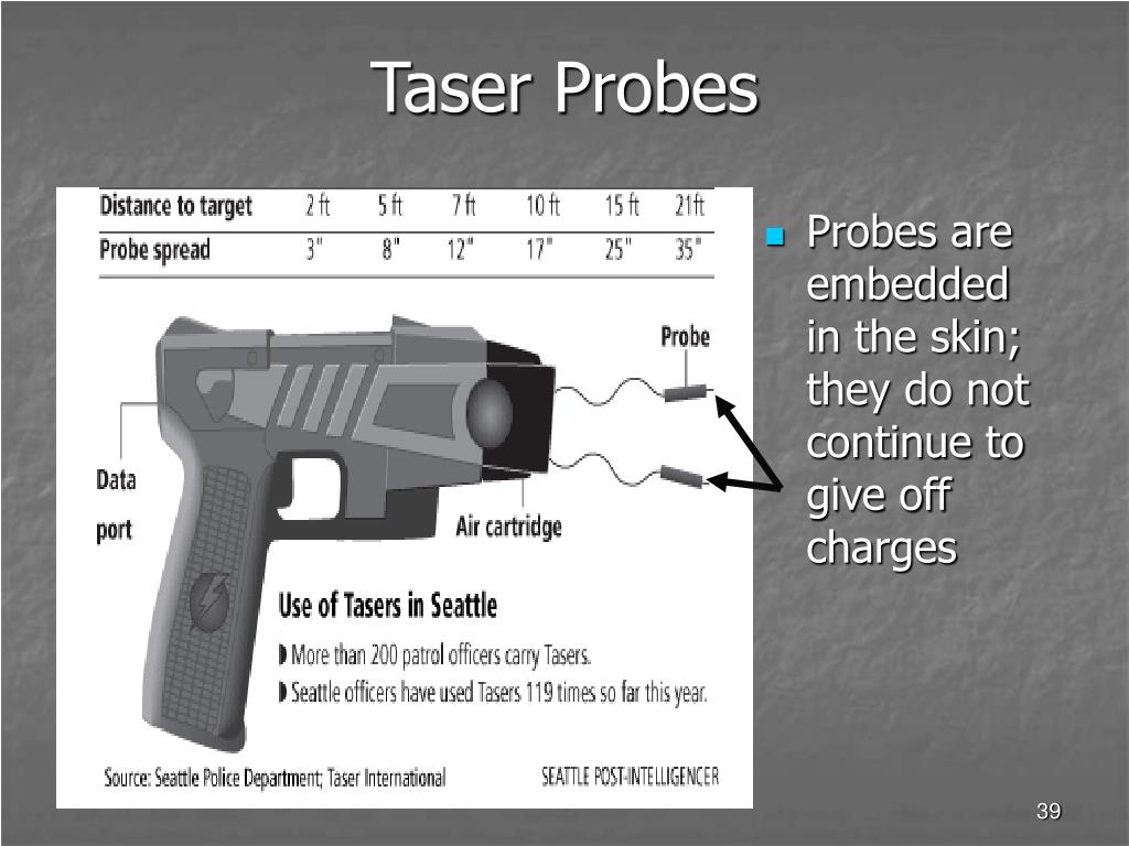 PPT - Curriculum Update: Crime Scenes Behavioral Emergencies Toxic ...