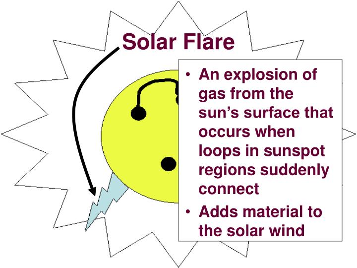 PPT - Surface Features of the Sun PowerPoint Presentation - ID:1800650