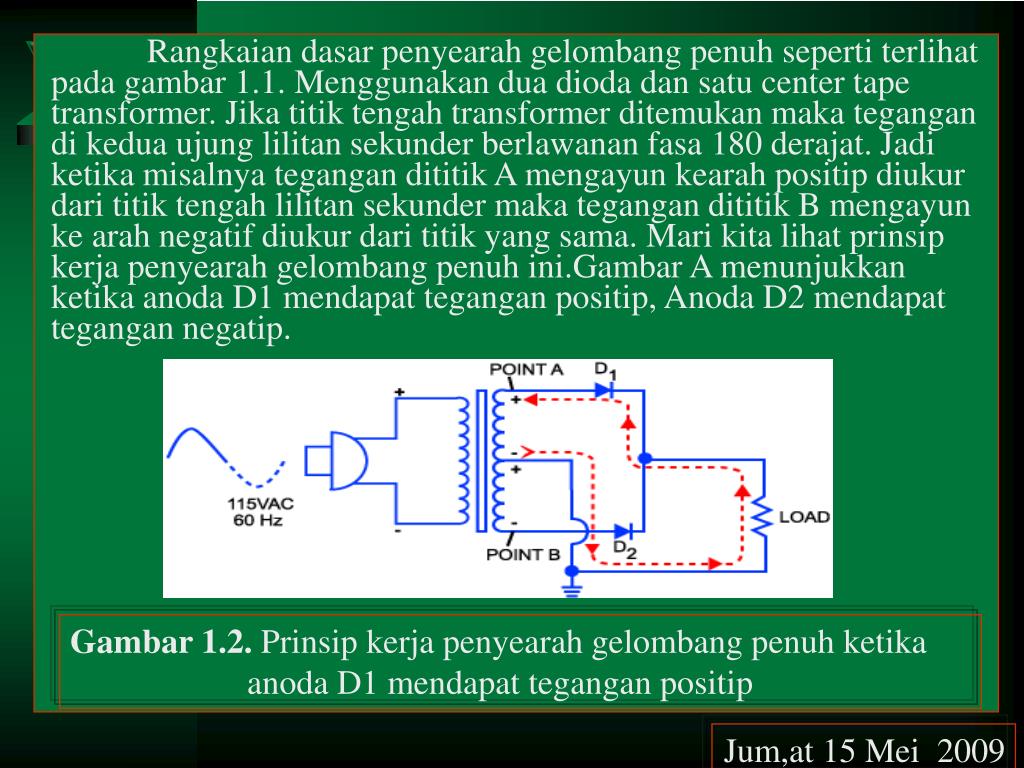 PPT - FULL-WAVE RECTIFIER (penyearah gelombang penuh) PowerPoint ...