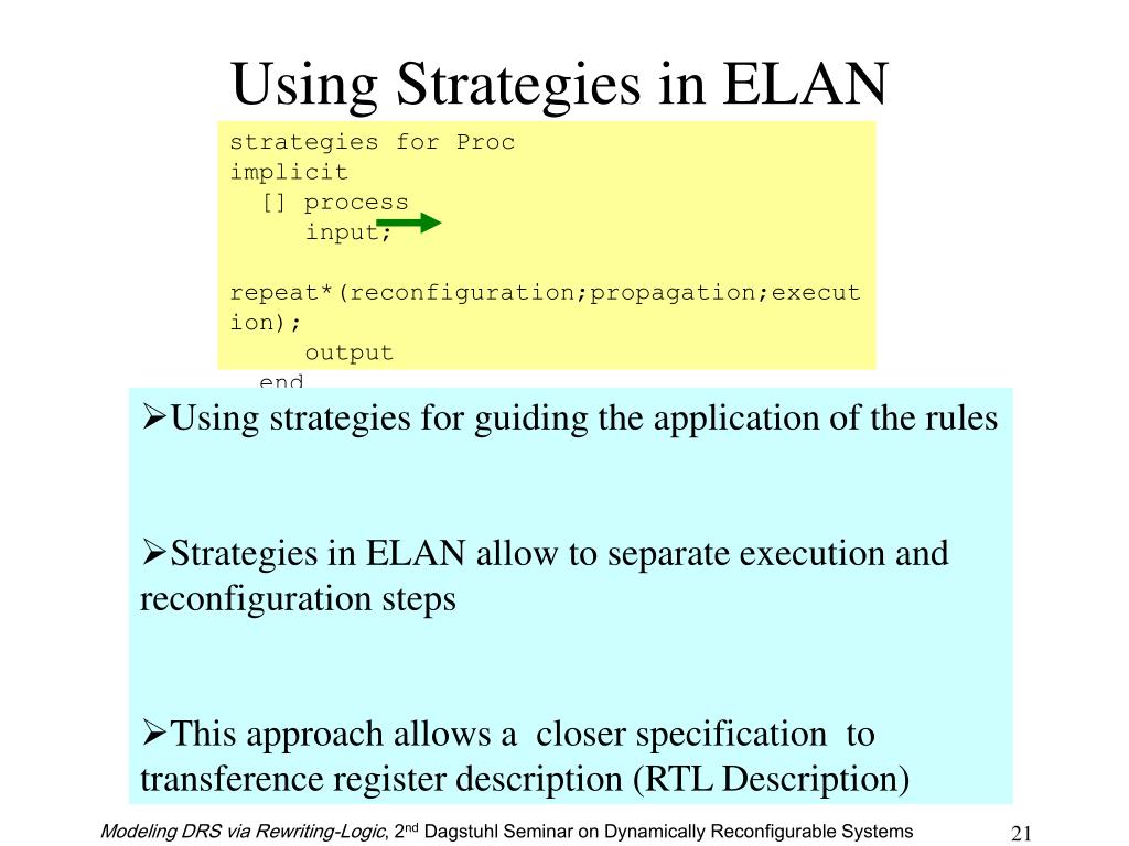 Ppt Modeling Dynamically Reconfigurable Systems Via Rewriting Logic Modeling And Simulation