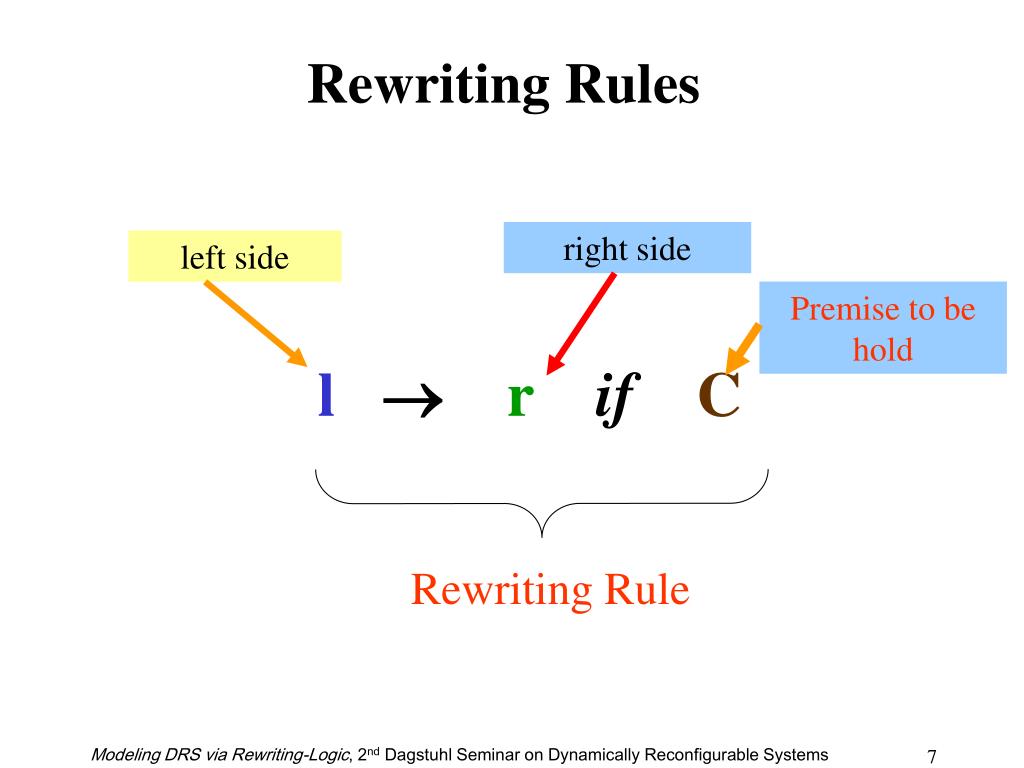 Ppt Modeling Dynamically Reconfigurable Systems Via Rewriting Logic Modeling And Simulation