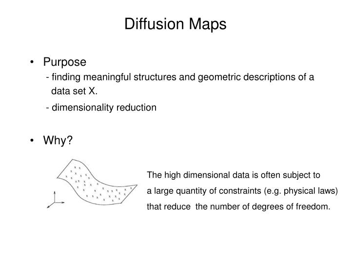 PPT - Geometric diffusions as a tool for harmonic analysis and ...