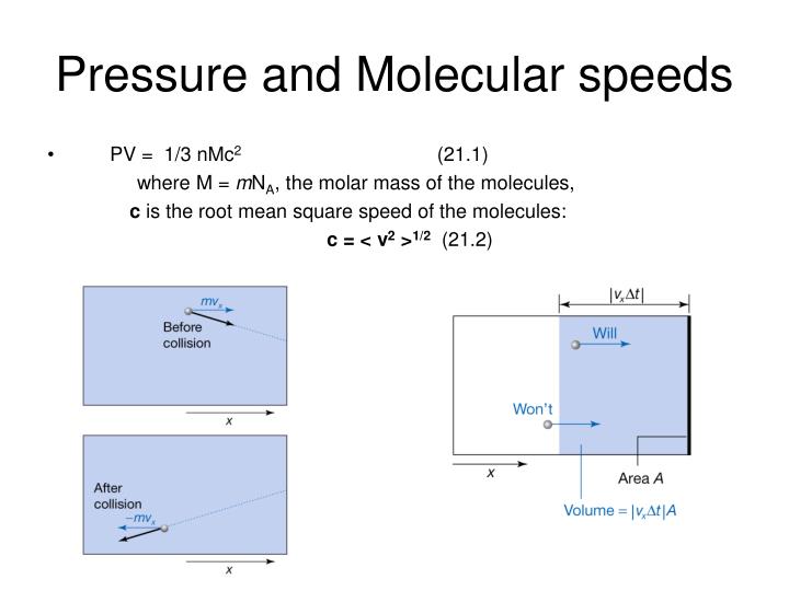 PPT - Chapter 21: Molecules in motion PowerPoint Presentation - ID:1801244