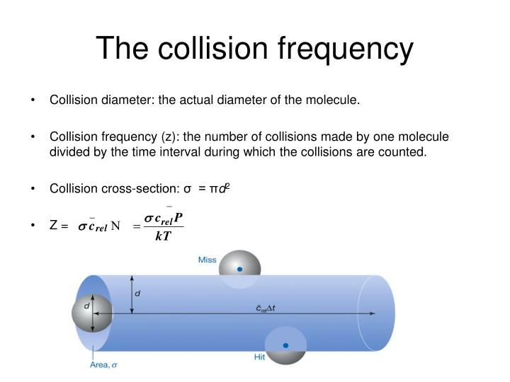 PPT - Chapter 21: Molecules in motion PowerPoint Presentation - ID:1801244
