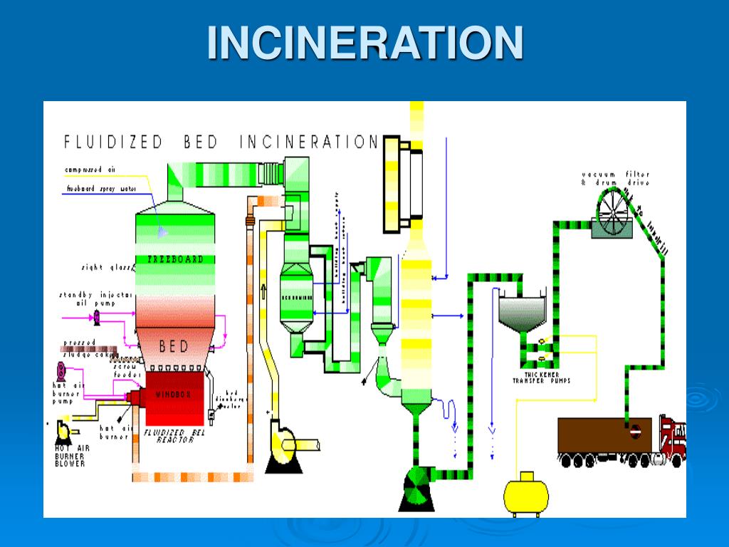 PPT - Lynn Waste Water Treatment Plant PowerPoint Presentation, free ...
